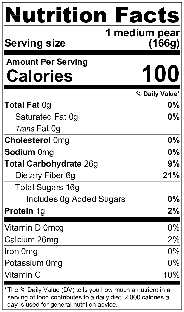 Health & Nutrition – California Pears